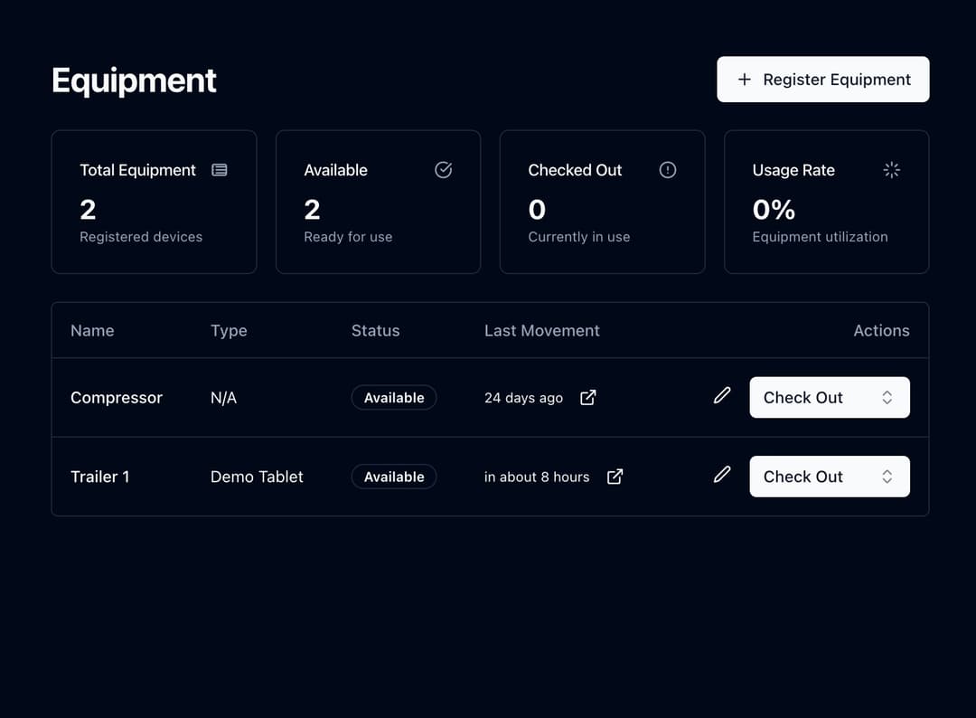 Airtag Tracking for Business | Unlimited AirTag Platform | - GPS Asset ...